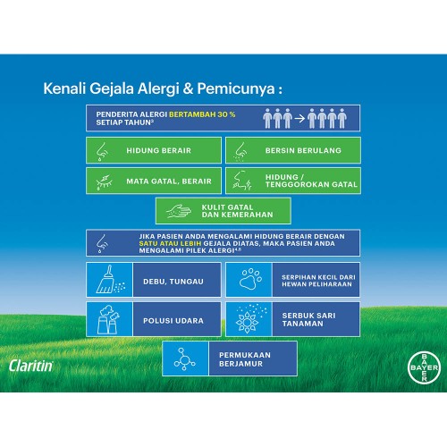 Claritin 10 mg | Farmaku