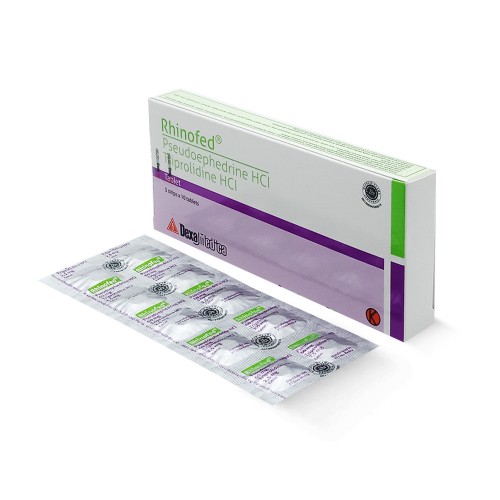 Obat Flu dan Demam | Farmaku