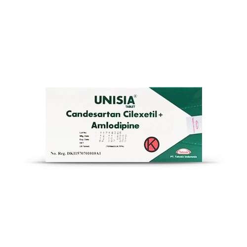 Candesartan: Daftar Obat, Dosis, Harga | Farmaku | Farmaku