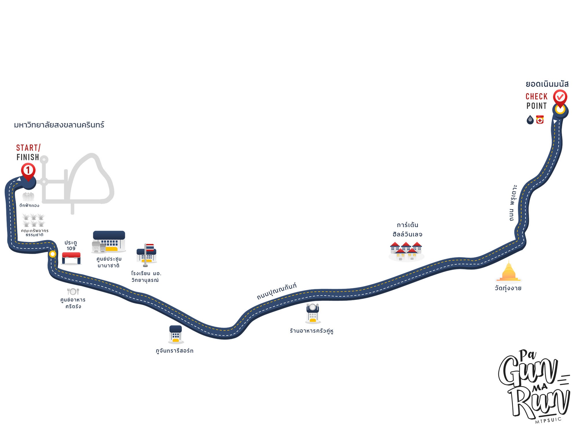 งานวิ่ง ระบบรับสมัครงานวิ่ง - race.thai.run