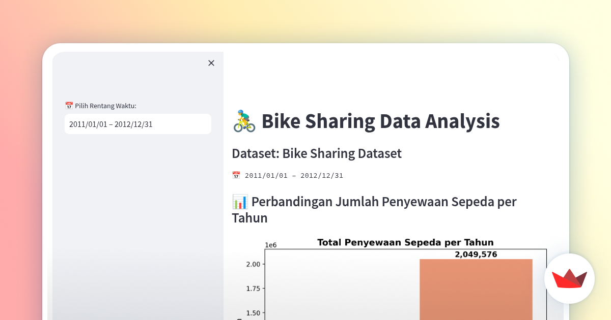 dashboard · Streamlit