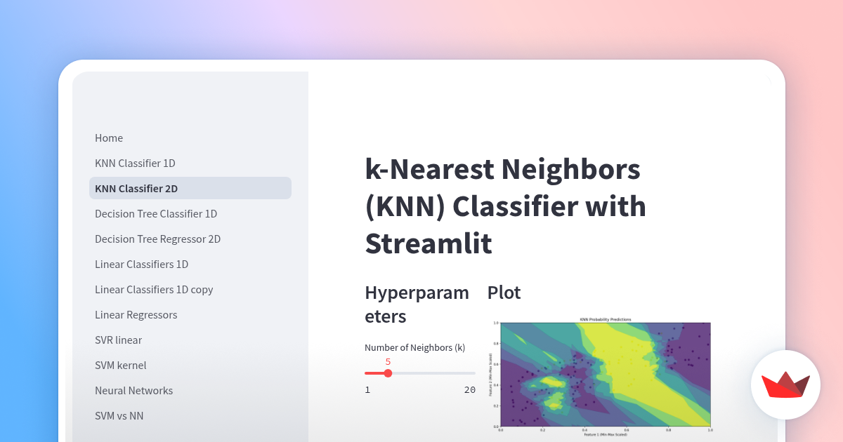 KNNClassifier 2D