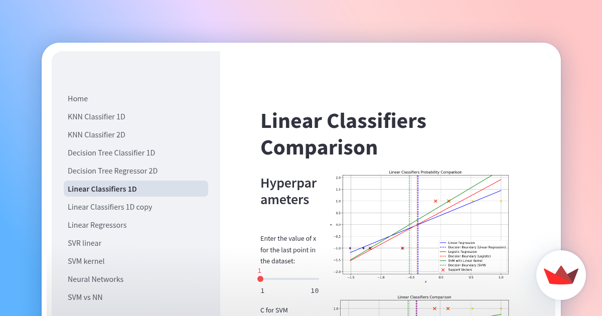 Linear Classifiers