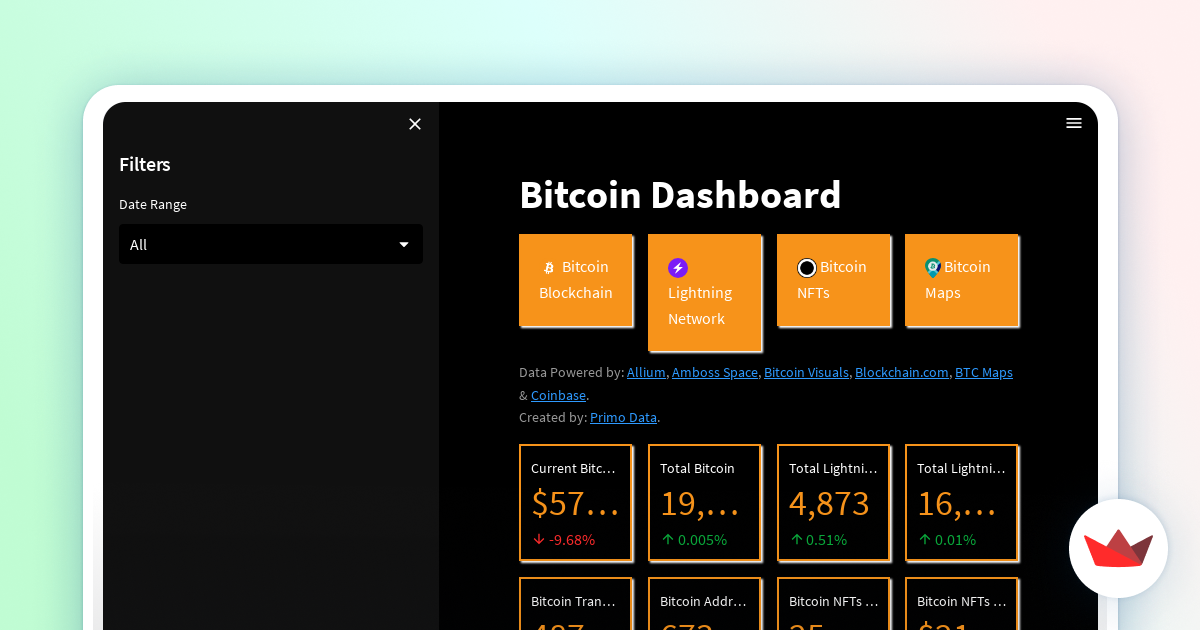 Bitcoin Dashboard