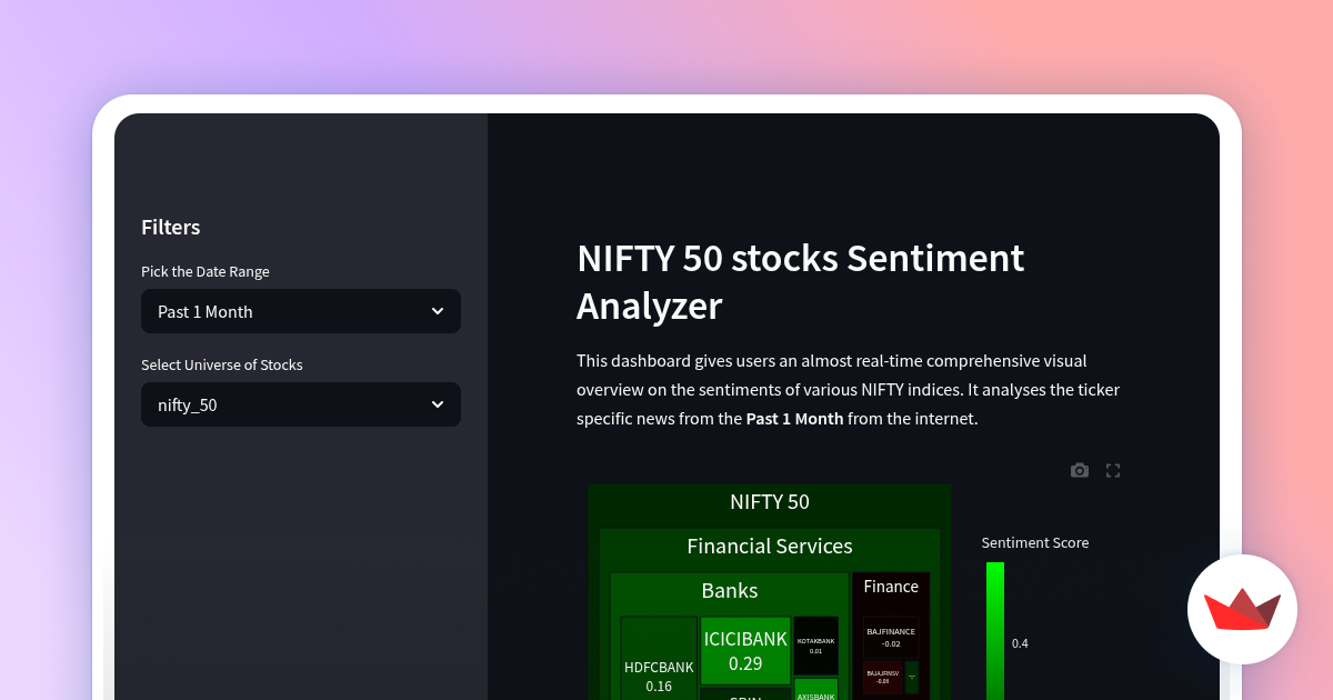 Nifty Indices Sentiment Analyzer