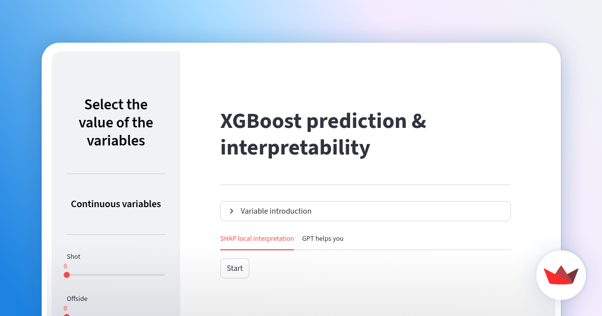 XGBoost prediction & interpretability