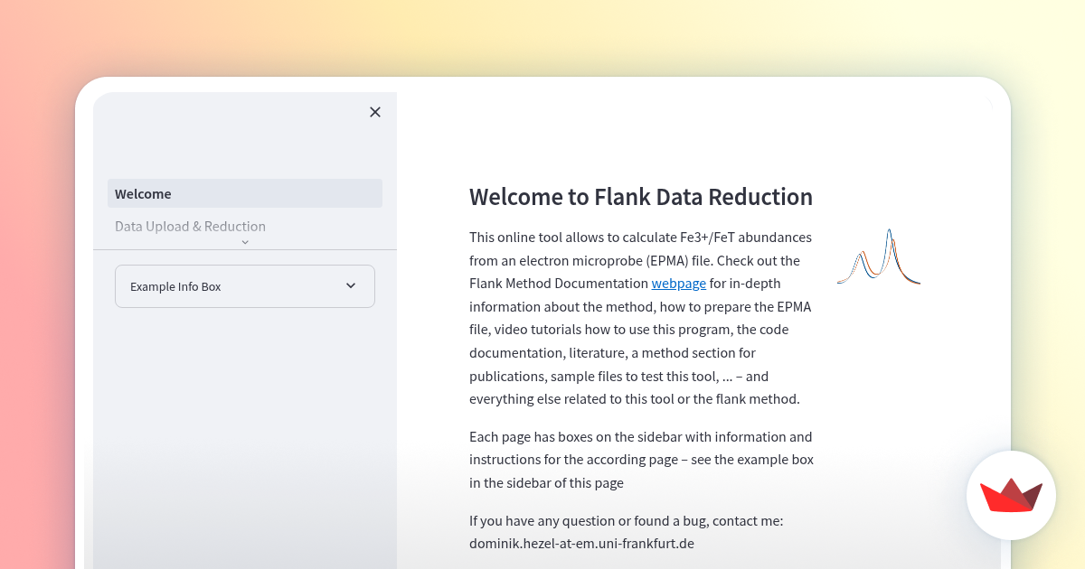 Flank Method Reduction Program Flank Method Reduction Program