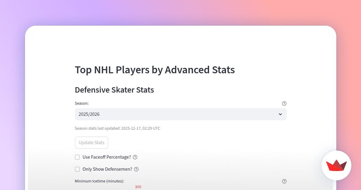 NHL Player Stats