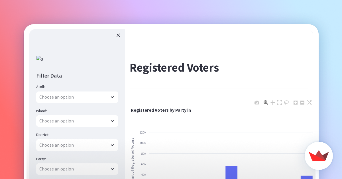 Voter Dashboard
