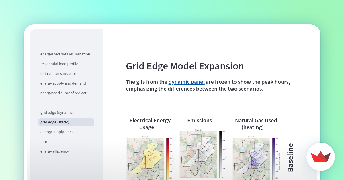 Grid Edge Model
