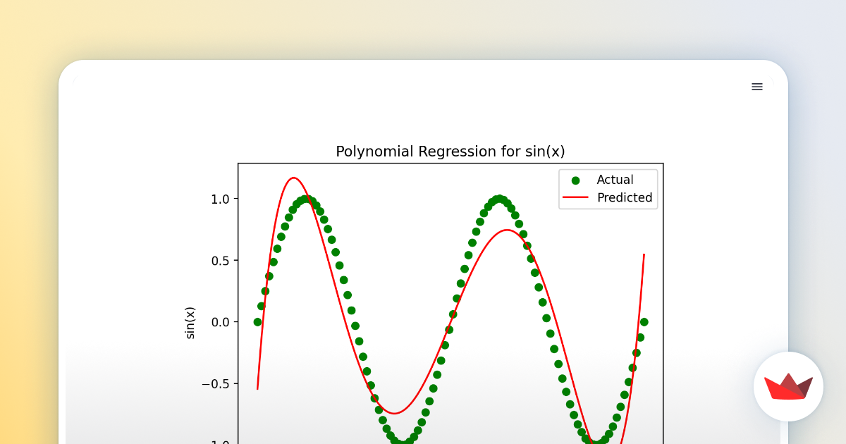 regression · Streamlit