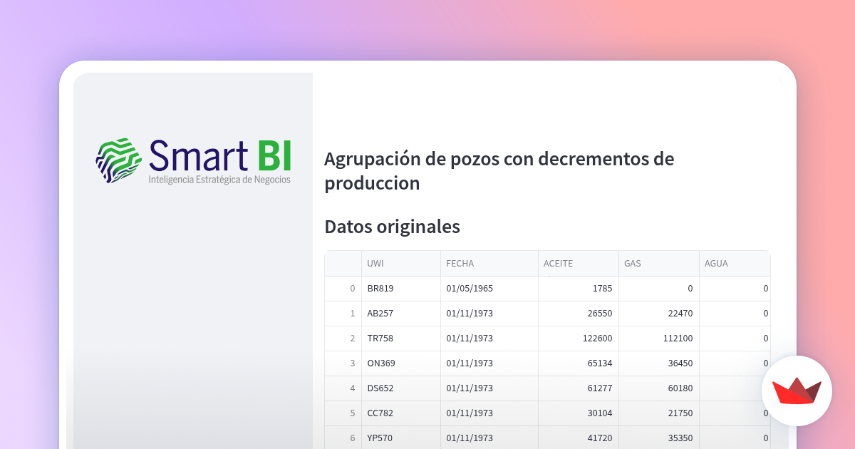 decrementos_produccion