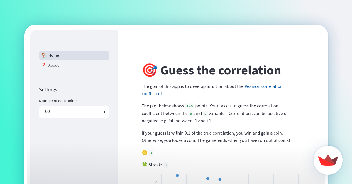 Guess the correlation!