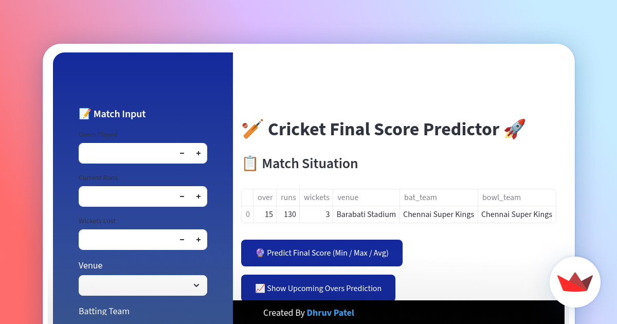 Cricket-Score-Prediction