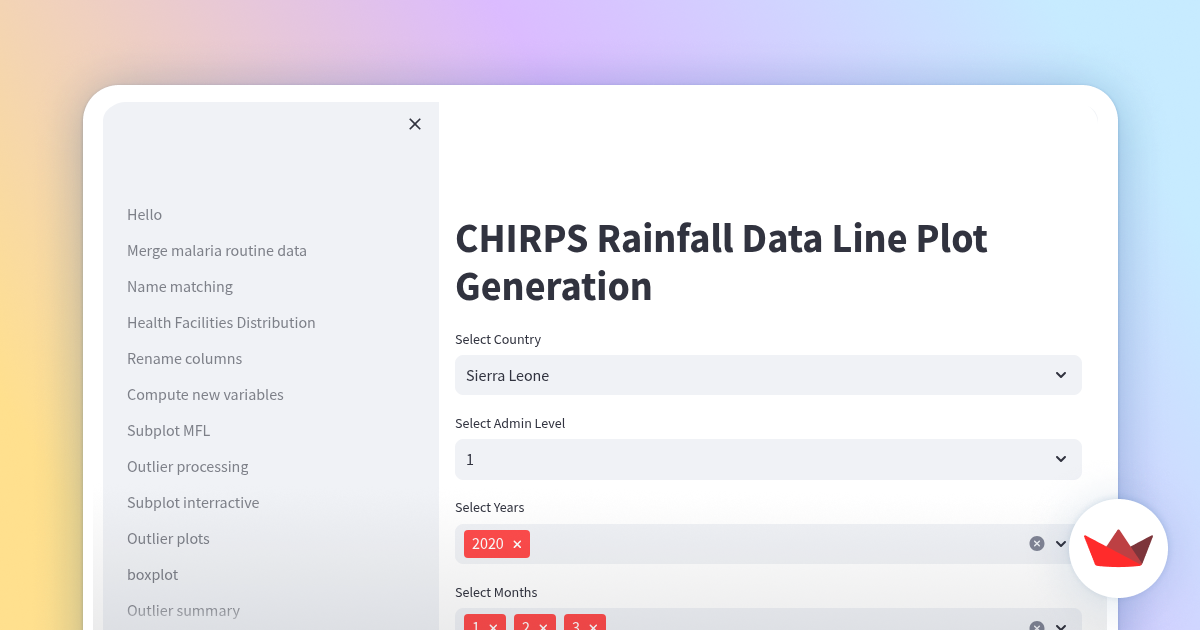 africa_line_plot · Streamlit africa_line_plot · Streamlit