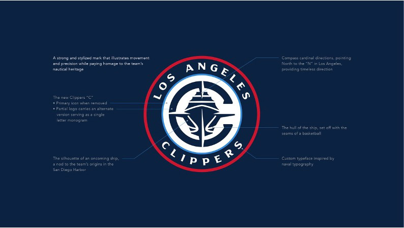 Clippers Reveal New Logo in Major Rebrand - SABA Sports - Be Part Of ...