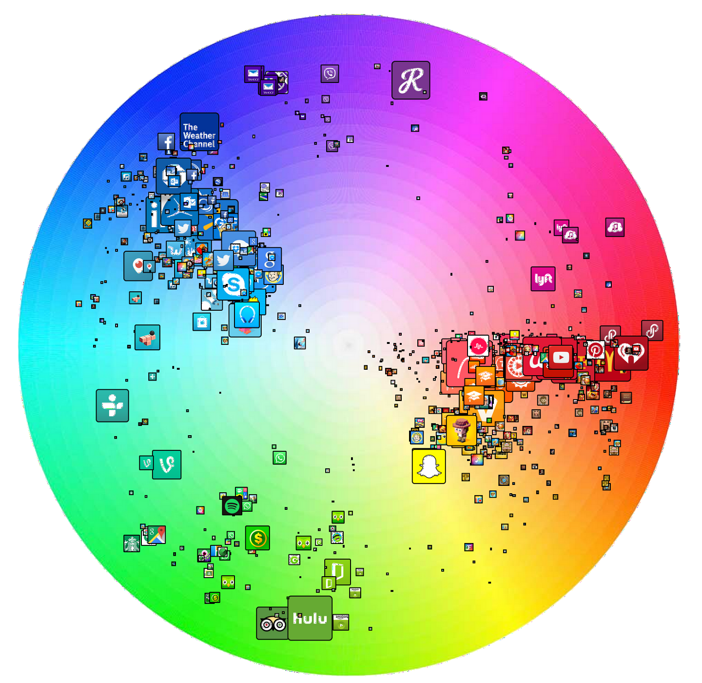 How to Make the Perfect App Icon - AppInstitute