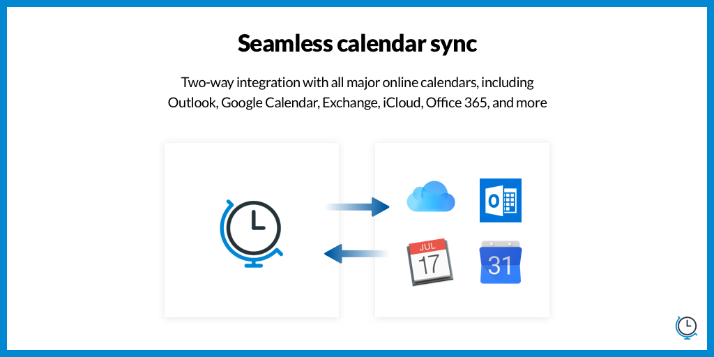 AppInstitute | Integration Partner Appointedd