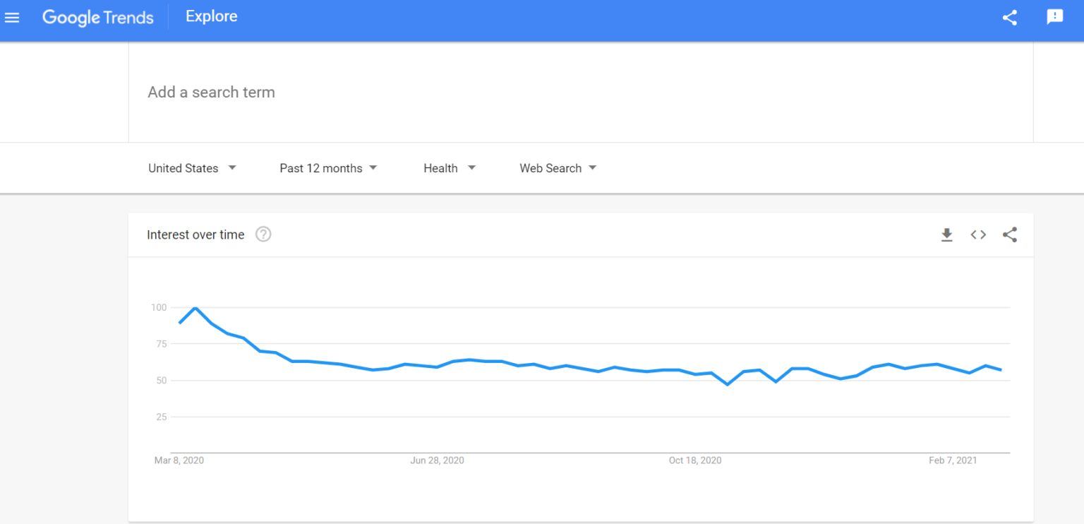 How to Build an App - the Step-By-Step Guide to Creating an App