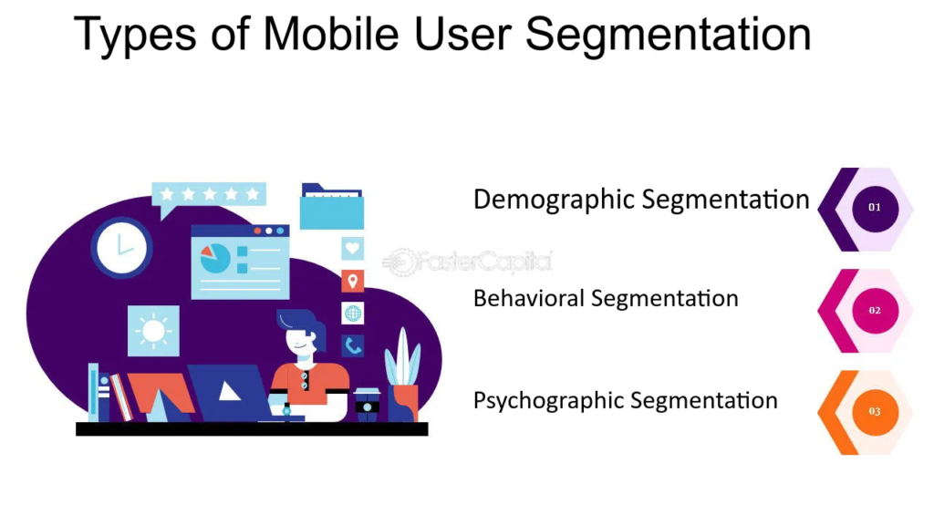 Mobile App Monetization: Strategies for Maximizing Revenue in 2024 ...