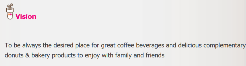 How to Open a Coffee Shop: 12 Important Steps - AppInstitute