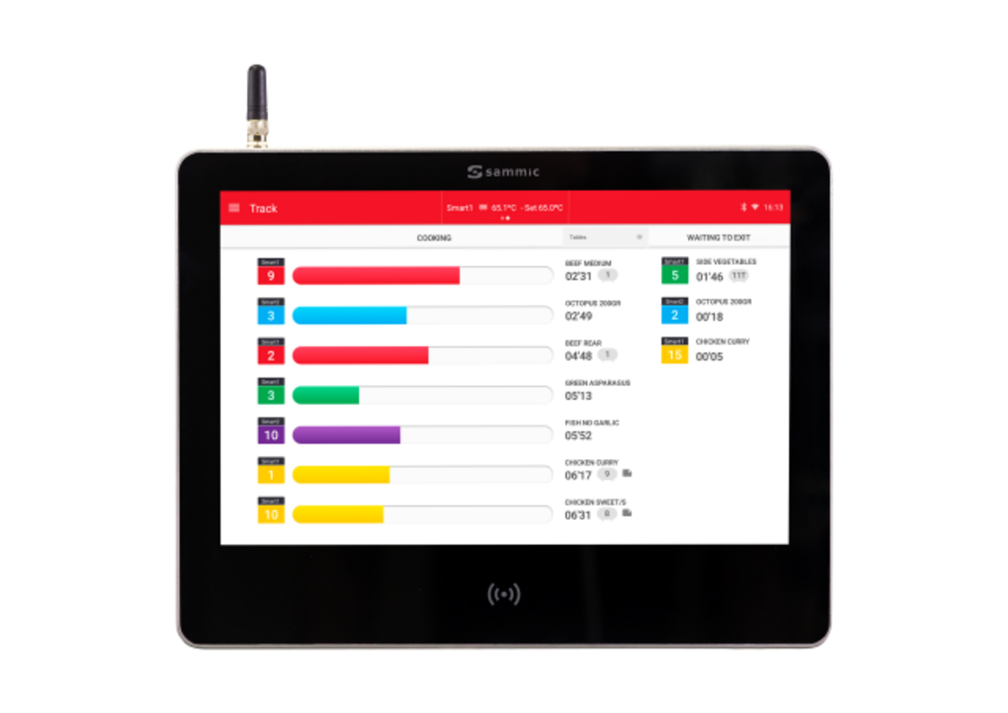 10 raisons d'avoir besoin du Janby Track | Actualités | Sammic