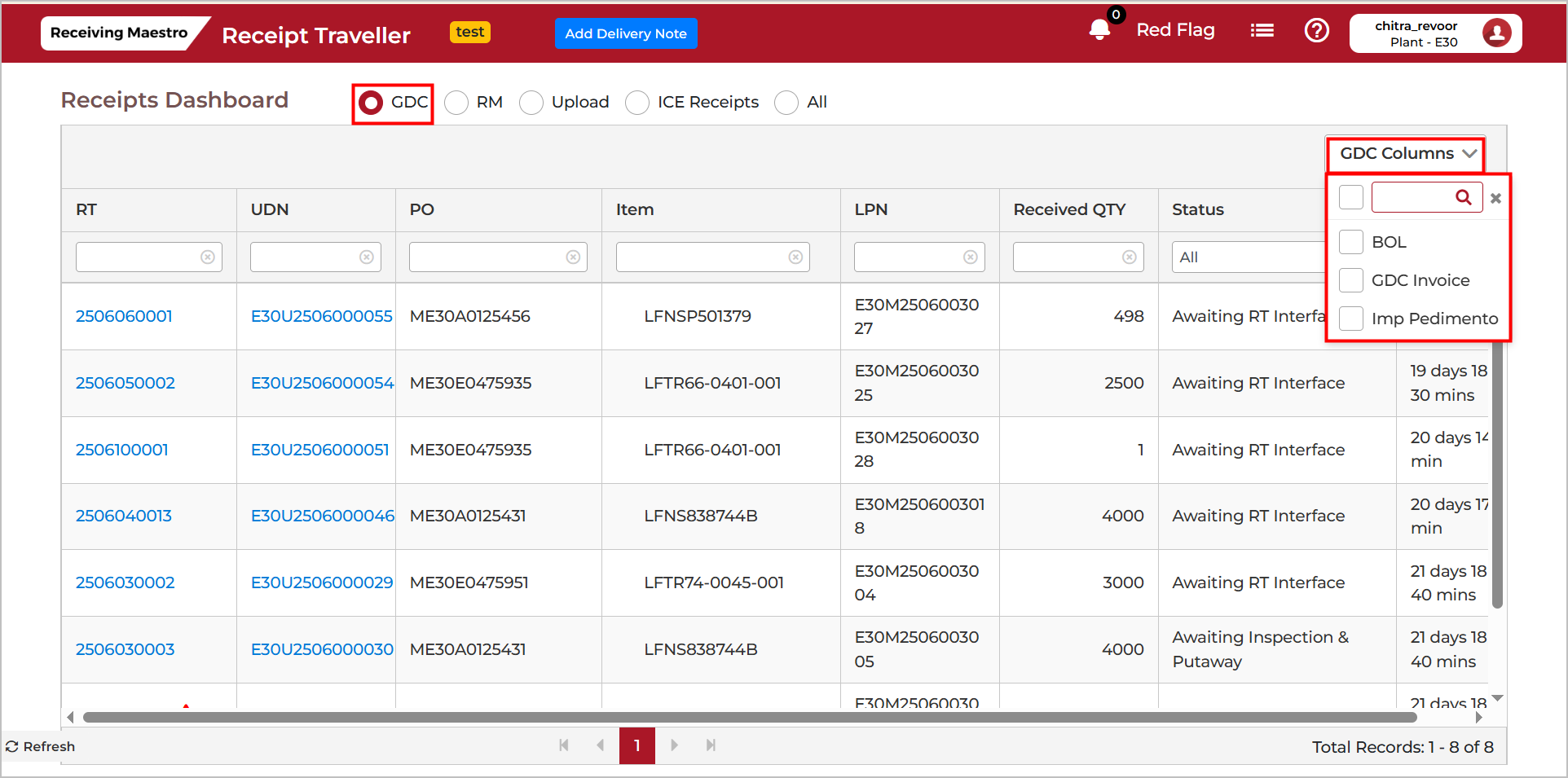 GDC Dashboard Page