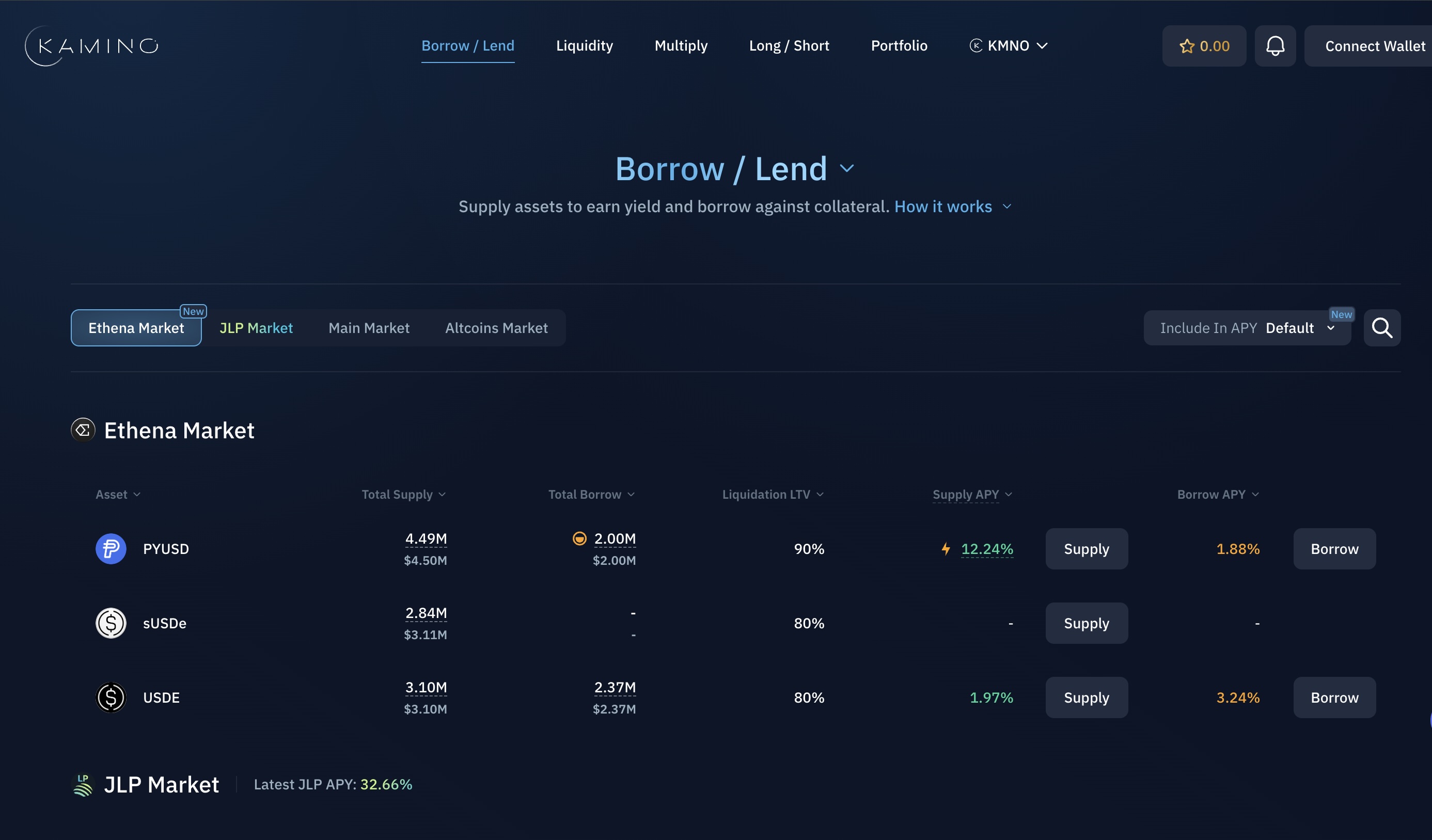 Top Solana Projects of 2025: SOL dApps with Huge Potential
