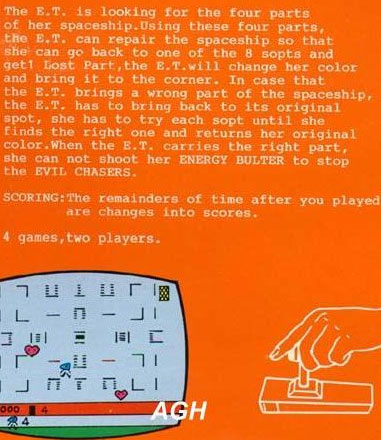 Videojuego E.T. Go Home