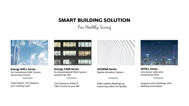 เพื่อพัฒนามาตรฐานสิ่งปลูกสร้างให้เติบโตทั้งระบบ