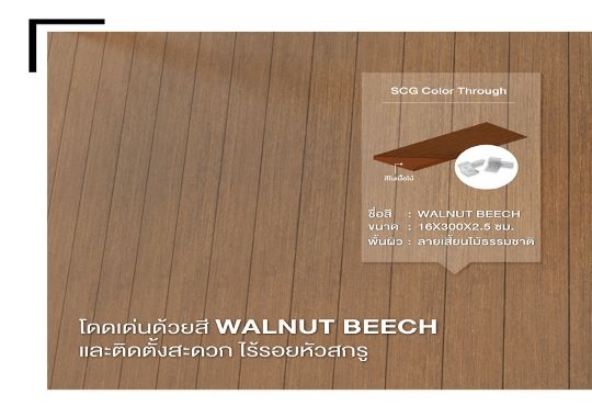 DECAAR BY SCG - Product