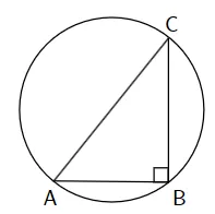 Circle Theorems GCSE Maths 2025 - All Rules Explained
