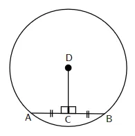 Circle Theorems GCSE Maths 2025 - All Rules Explained