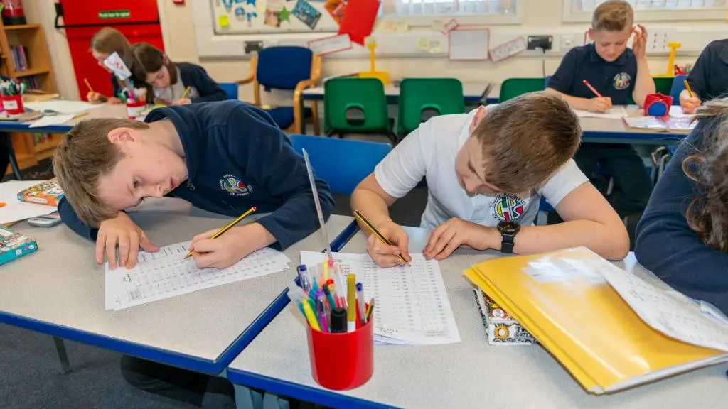 What are the SATs: Year 2 and Year 6 Complete Guide 2025