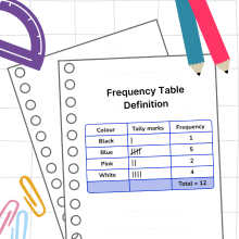 Frequency Table Definition, Examples and Calculations