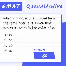 GMAT Quantitative Questions: How to Prepare in 2025