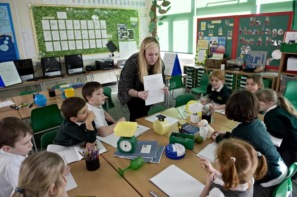 Explore Best Primary Schools Near Me - A Comprehensive Search Guide 2025