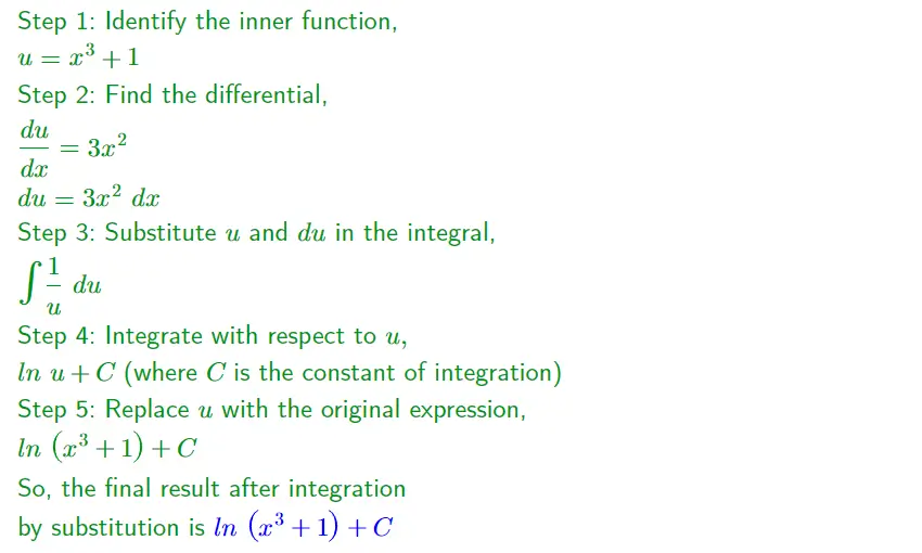 Integration by Substitution Methods & Formula Explained