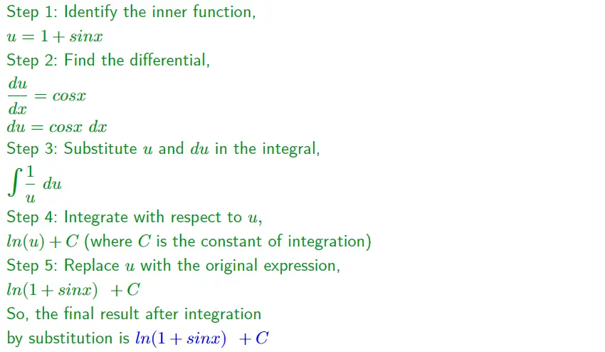 Integration by Substitution Methods & Formula Explained