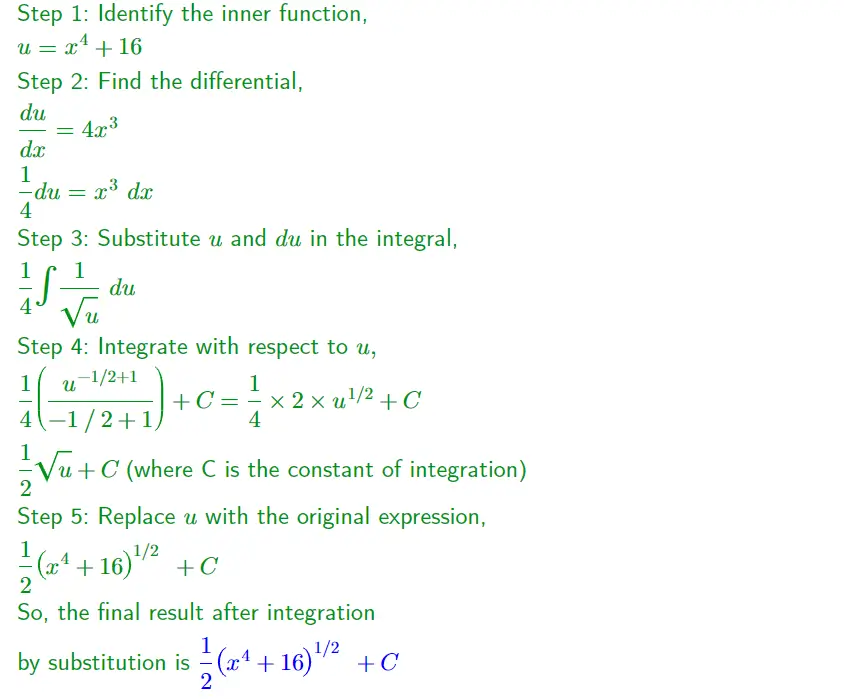 Integration by Substitution Methods & Formula Explained