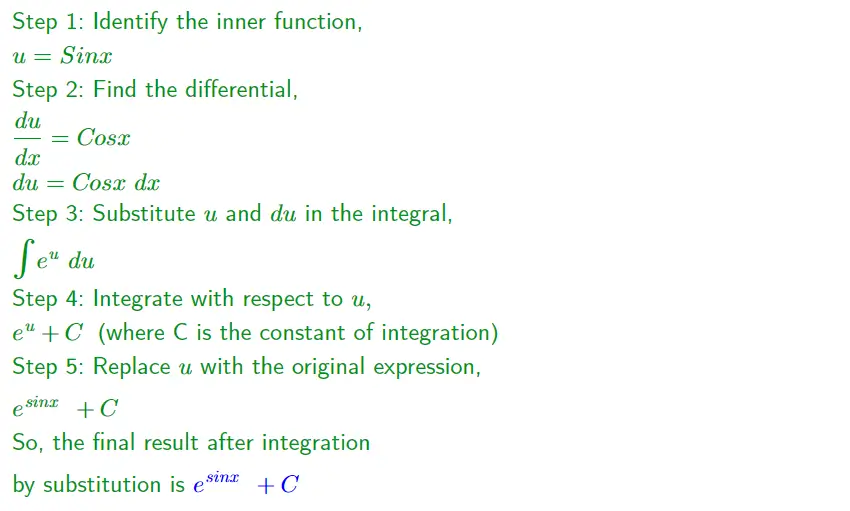 Integration by Substitution Methods & Formula Explained