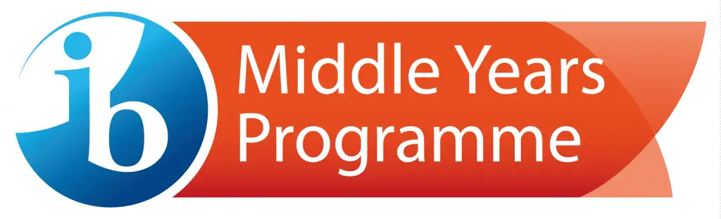 What is MYP IB Curriculum? Everything You Need to Know - 2025