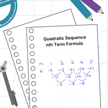 Differentiation from First Principles Formula, Derivation