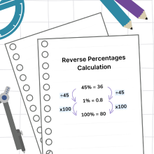 Reverse Percentages Formula: GCSE Examples & Calculations