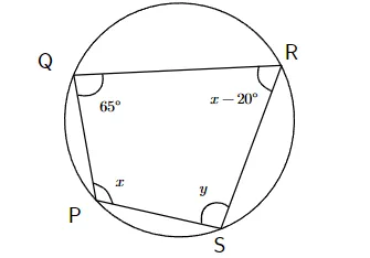 Circle Theorems GCSE Maths 2025 - All Rules Explained