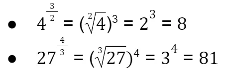 Indices - All Laws Explained | GCSE and A Level Maths 2025