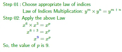 Indices - All Laws Explained | GCSE and A Level Maths 2025