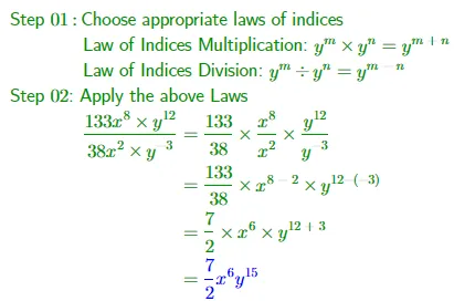 Indices - All Laws Explained | GCSE and A Level Maths 2025
