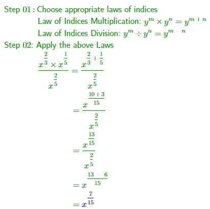 Indices - All Laws Explained | GCSE and A Level Maths 2025