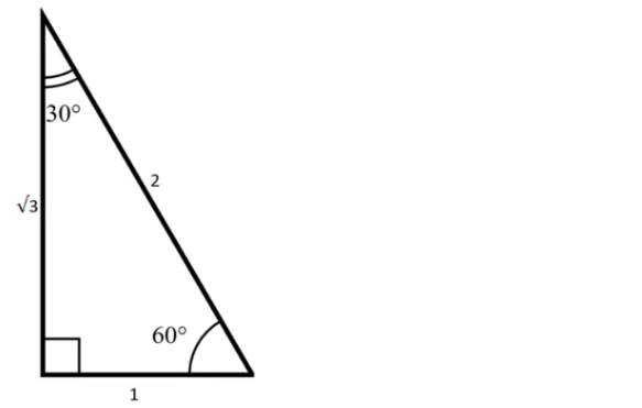 Exact Trig Values Derivation and Examples | GCSE Maths 2025